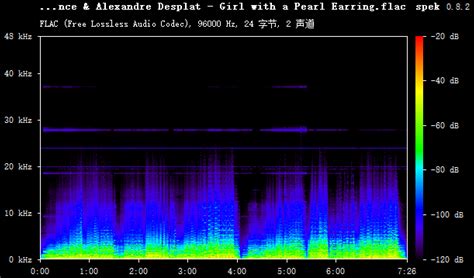 无法读取 WavPack 编码文件封面 Issue Moriafly SaltPlayerSource GitHub
