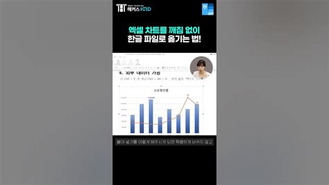 한글 엑셀 차트를 깨짐 없이 한글 파일로 옮기는 법 Youtube
