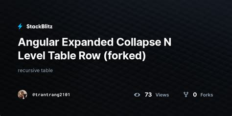 Angular Expanded Collapse N Level Table Row Forked Stackblitz