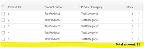 fiori elements list report aggregate function sap community