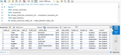 gautam chhabra on linkedin sql exploratorydataanalysis datadriven realworlddata newzealand…