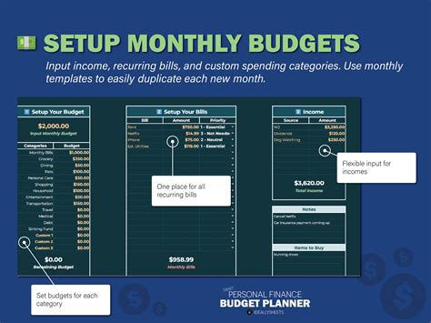 Monthly Bills Spreadsheet