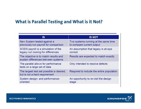 Parallel Testing Overview Pdf
