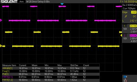 Zed Link Quad Gpio Triggering Stereolabs