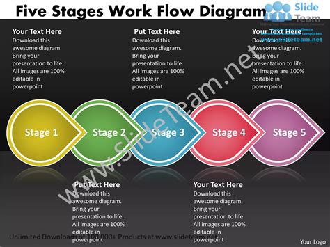 Ppt Five Stages Work Flow Spider Diagram Powerpoint Template Business Templates PDF