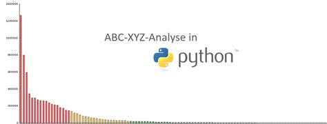 ABC XYZ Analyse Data Science Blog