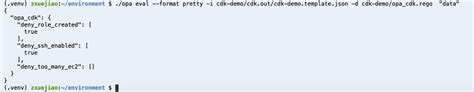Aws Cloudformation Validate Template