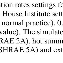 Simulation Model Basic Parametric Settings Download Table
