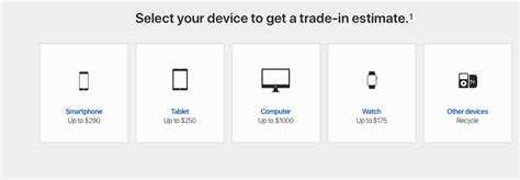 trade in macrumors forums