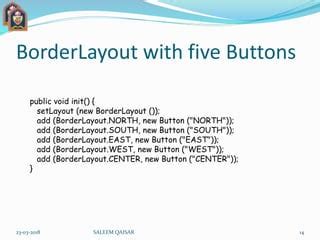 Awt Swings Applets In Java PPTX Programming Languages Computing