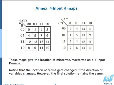 solved annex 4 input k maps cd a 00 01 11 10 b ab cd 00 01