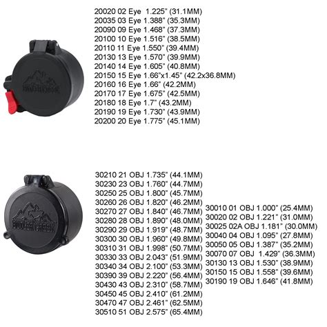 Vortex Scope Ring Chart At William Mata Blog