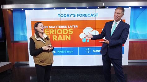 Ally Gallos Top Secret Forecast For May 9 2025