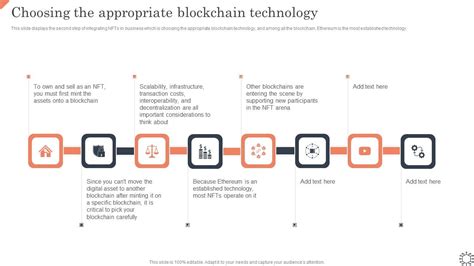 Non Fungible Token Methodology It Choosing The Appropriate Blockchain