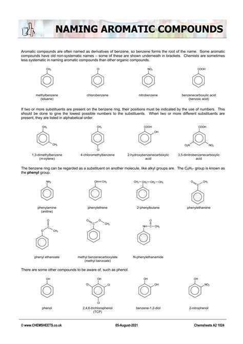 Chemsheets A2 1024 Naming Aromatic Compounds