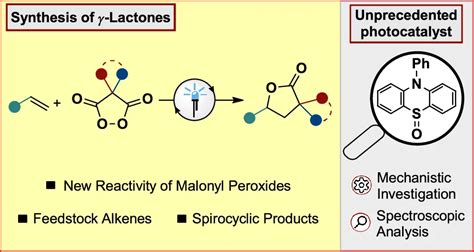【jacs】德国明斯特大学f Glorius：吩噻嗪亚砜作为活性光催化剂用于γ 内酯的合成 摩熵化学molaid