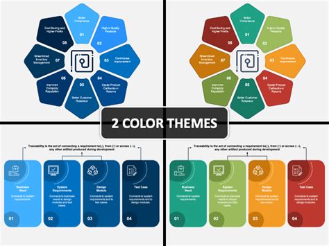 Traceability PowerPoint And Google Slides Template PPT Slides