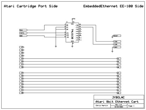 ATARI 8 BIT ETHERNET PROJECT