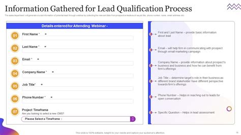 Leveraging Sales Pipeline To Improve Customer Relationships And