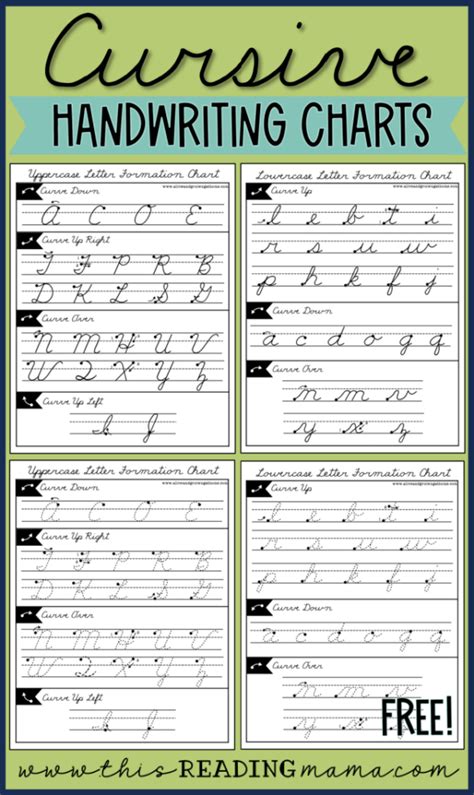 Cursive Handwriting Charts