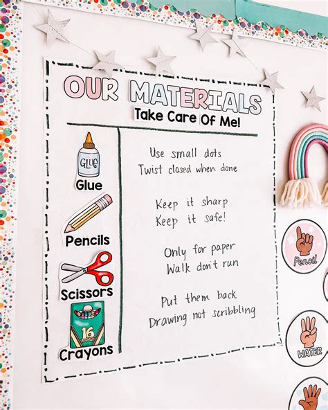 Elementary School Classroom Rules List
