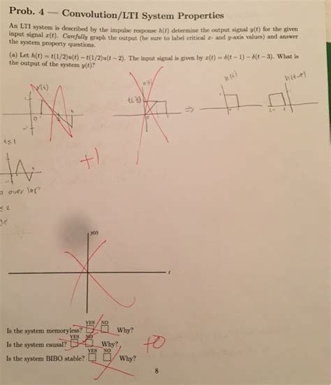 Solved An LTI System Is Described By The Impulse Response Chegg