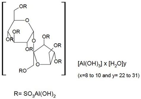 Sucralfate Package Insert Prescribing Information