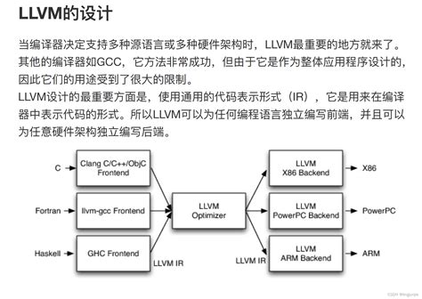 Llvm浅析 Llvdum Csdn博客