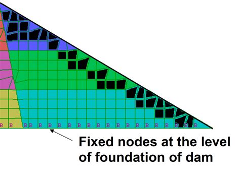 Questions With Answers In Soil Mechanics Science Topic