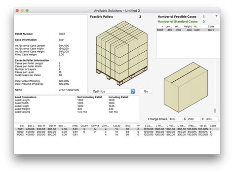 Pallet Ti Hi Formula At Jessie Nassar Blog