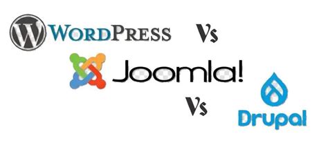 The Web Coderz On Linkedin How To Choose The Right Cms For Your Website