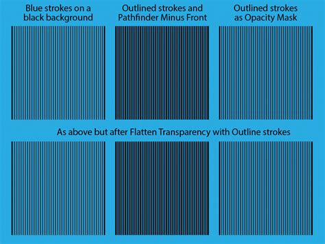 Solved Stroke Width Outputs Incorrectly Adobe Support Community