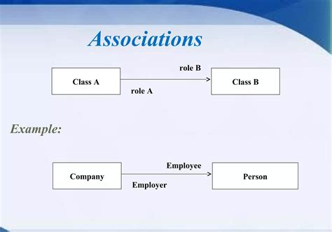 Object And Class Relationships Ppt