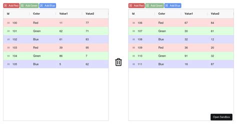 Ag Grid Packages Codesandbox