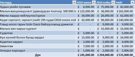 Husnegt Их Британи дах Монголчуудын Холбоо