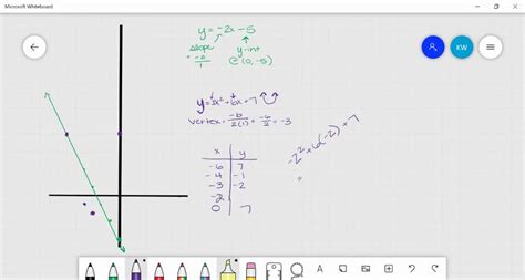 solved a graph each system so that approximate real number solutions