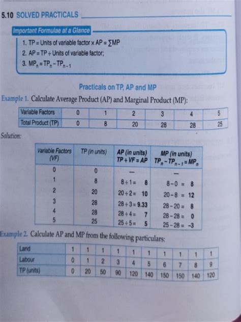 chapter 5 production function solved practicals pdf economics