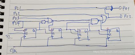 Dft实训教程笔记3（bibili版本） Soc Scan Implementtation And Scan Practice Session