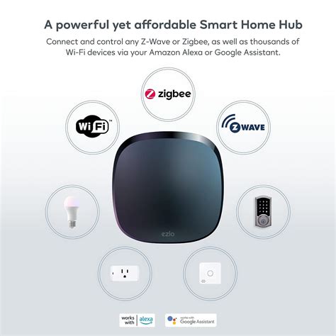 Ezlo Plus Smart Home Hub With Zigbee And Z Wave Smart Home Devices