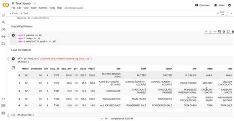 Completed Data Science Task 1 At Coderscave Karthigaiselvi V Posted On The Topic Linkedin