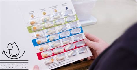 Pharmacy Blister Packs Blister Packaging Medication Pharmacy Supplier