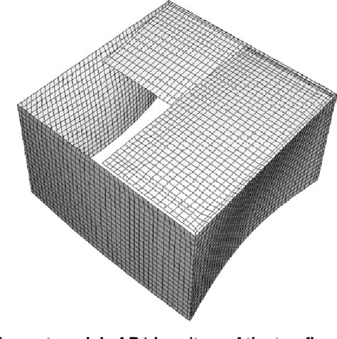 Figure 9 From Design Of Different Types Of Corrugated Board Packages Using Finite Element Tools