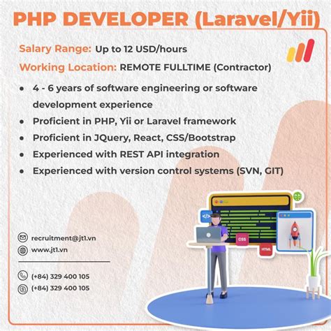 duong dao on linkedin itjobs php laravel fullstack yii