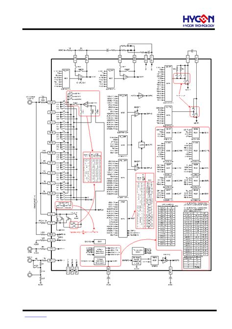 Hy3131 Datasheet2142 Pages Hycon 500050000 Counts Dmm Analog