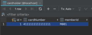 How To Use Multiple Data Sources With Spring Boot Spring Framework Guru