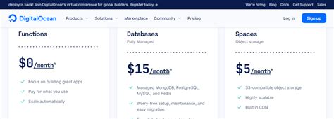 How Do I Claim Free 200 Credit From Digitalocean