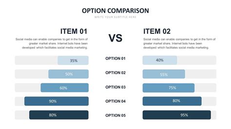 Powerpoint Comparison Chart