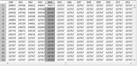 matlab读取ear5数据——nc文件中的坑 scale factor 在matlab csdn博客