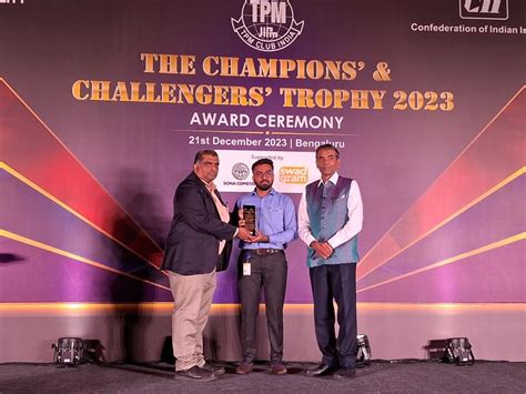 Akshay Patel On Linkedin Teamwork Cildahej Coromandel Welldonedahejteam 28 Comments