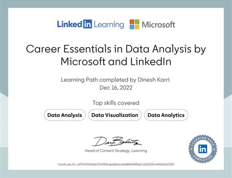 Dinesh Reddy Karri On Linkedin Microsoft Linkedin Dataanalysis